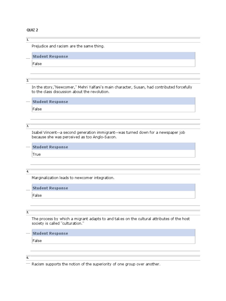 Quiz 4m PDF Free | PDF | Multiculturalism | Racism