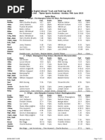 Math Sba Sample 1 | PDF | Chart | Track And Field