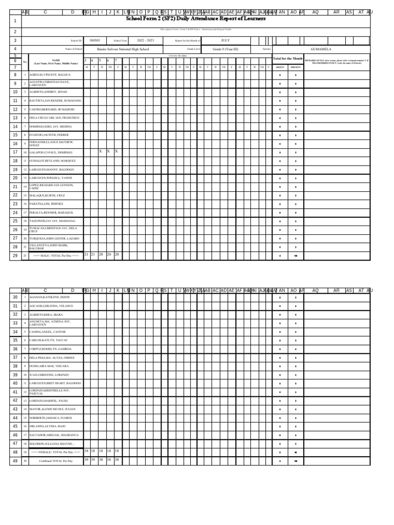 Sf2 - 2022 - Grade 9 (Year III) - Gumamela July | PDF | Living Arrangements | Social Psychology
