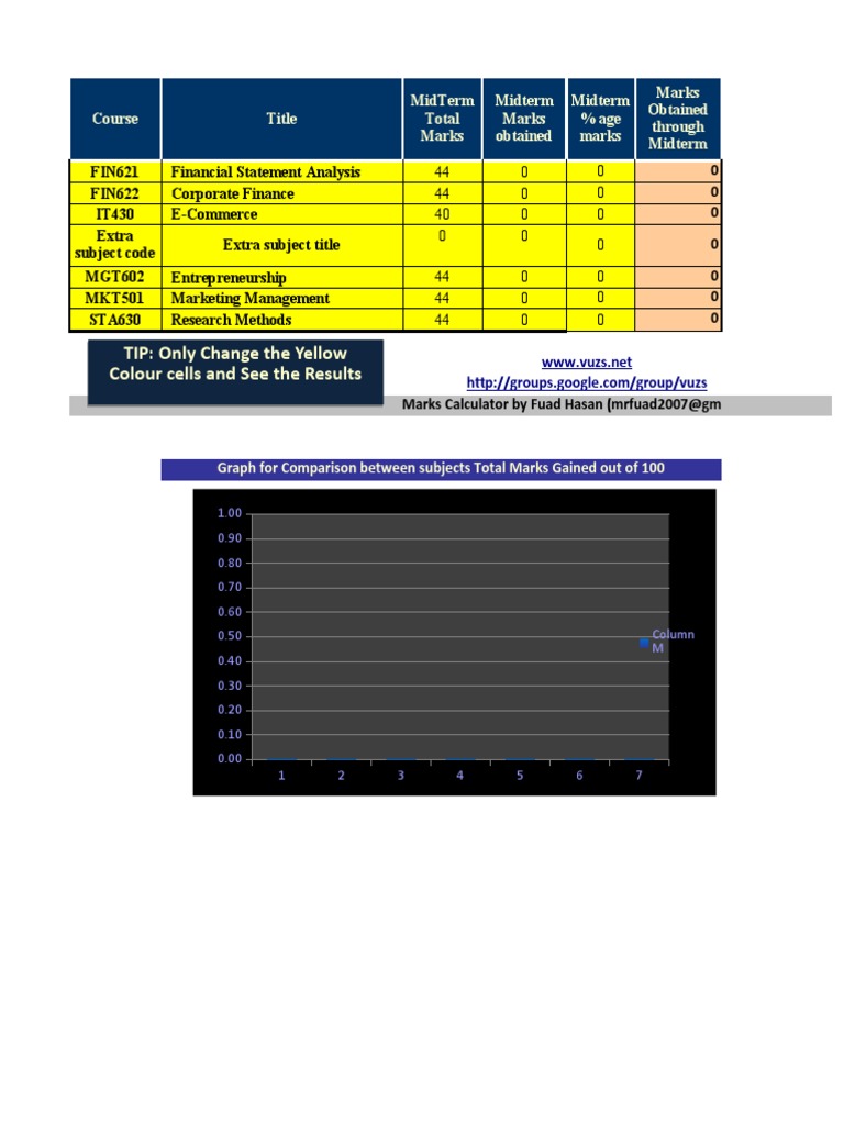 Marks Calculator Designed by Fuad Hasan | PDF | Business | Economies