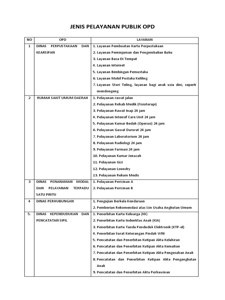 Layanan Publik Berbagai OPD | PDF | Hukum