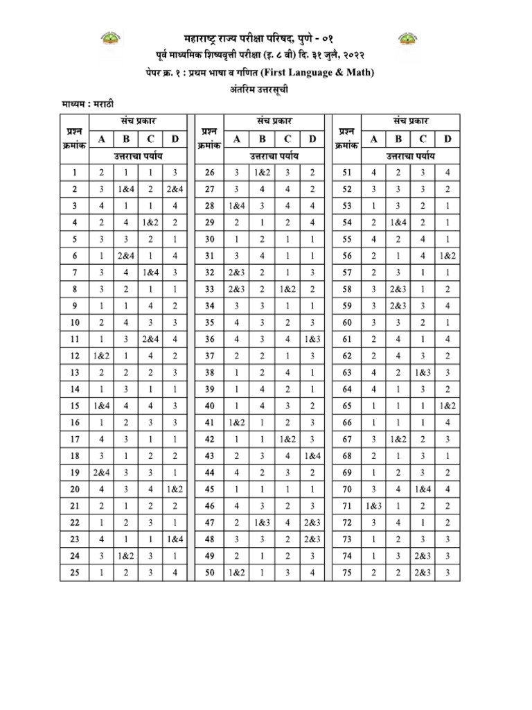 8 Marathi 1 | PDF