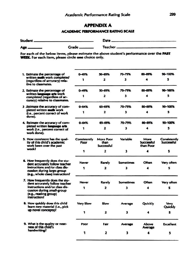 Academic Performance Rating Scale (APRS) | PDF | Cognitive Psychology ...