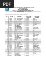 Hse Master Checklist | PDF | Screw | Nature