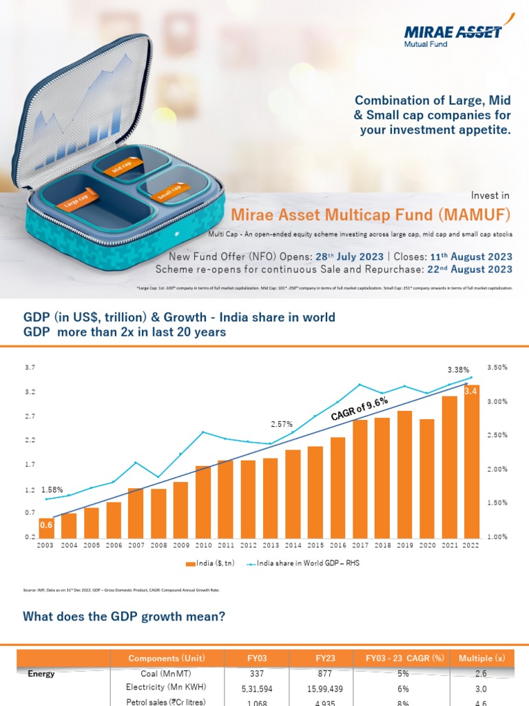 Mirae Asset Multicap Fund NFO PPT - 28 July 2023 To 11 Aug 2023 | PDF | Stock Market Index ...