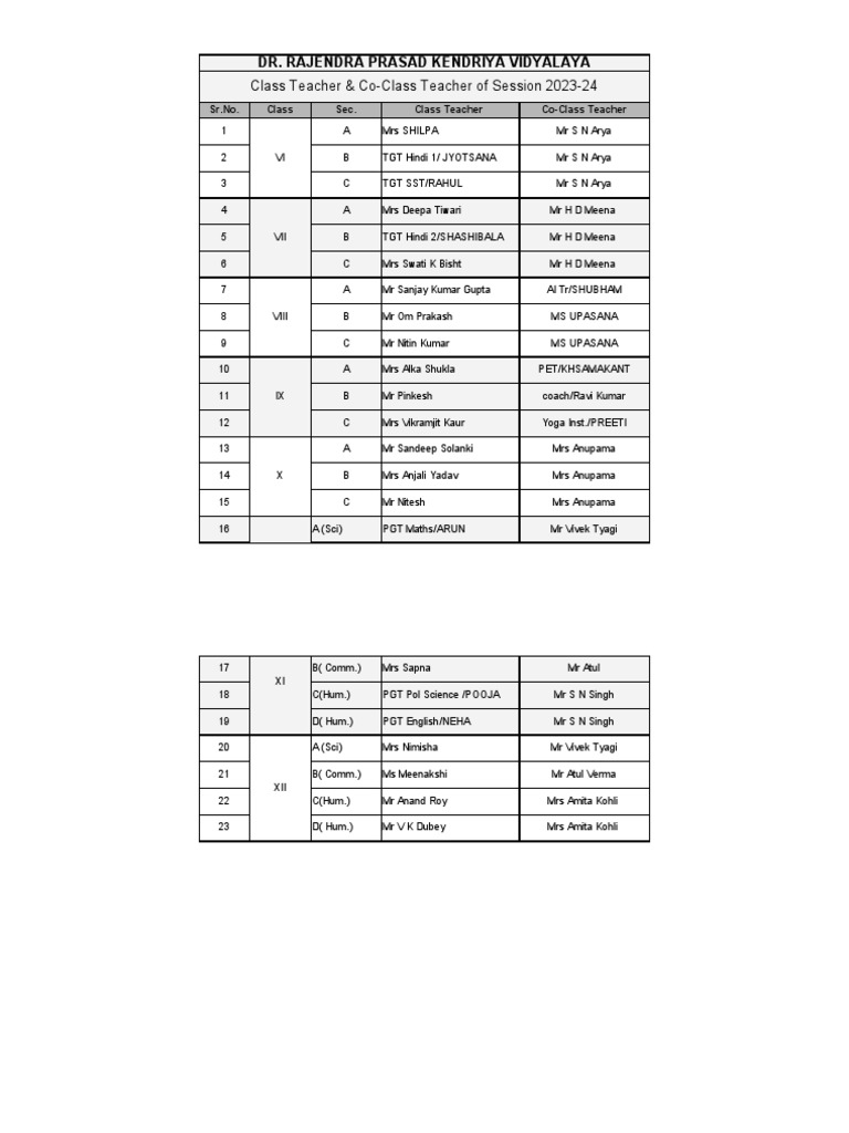 Time Table (Consolidated) - Updated 29 June 2023 | PDF
