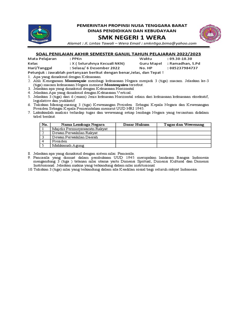 Soal PPKN Pas Ganjil 2022-2023 Kelas X | PDF