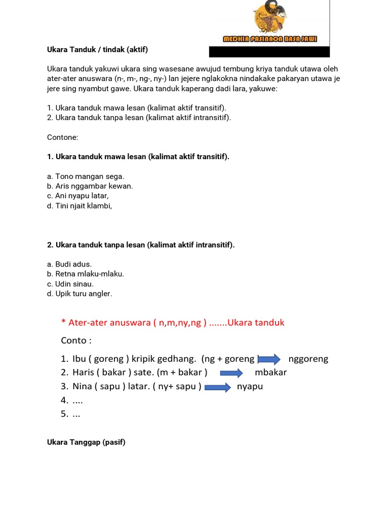 Ukara Tanduk LAN TANGGAP | PDF