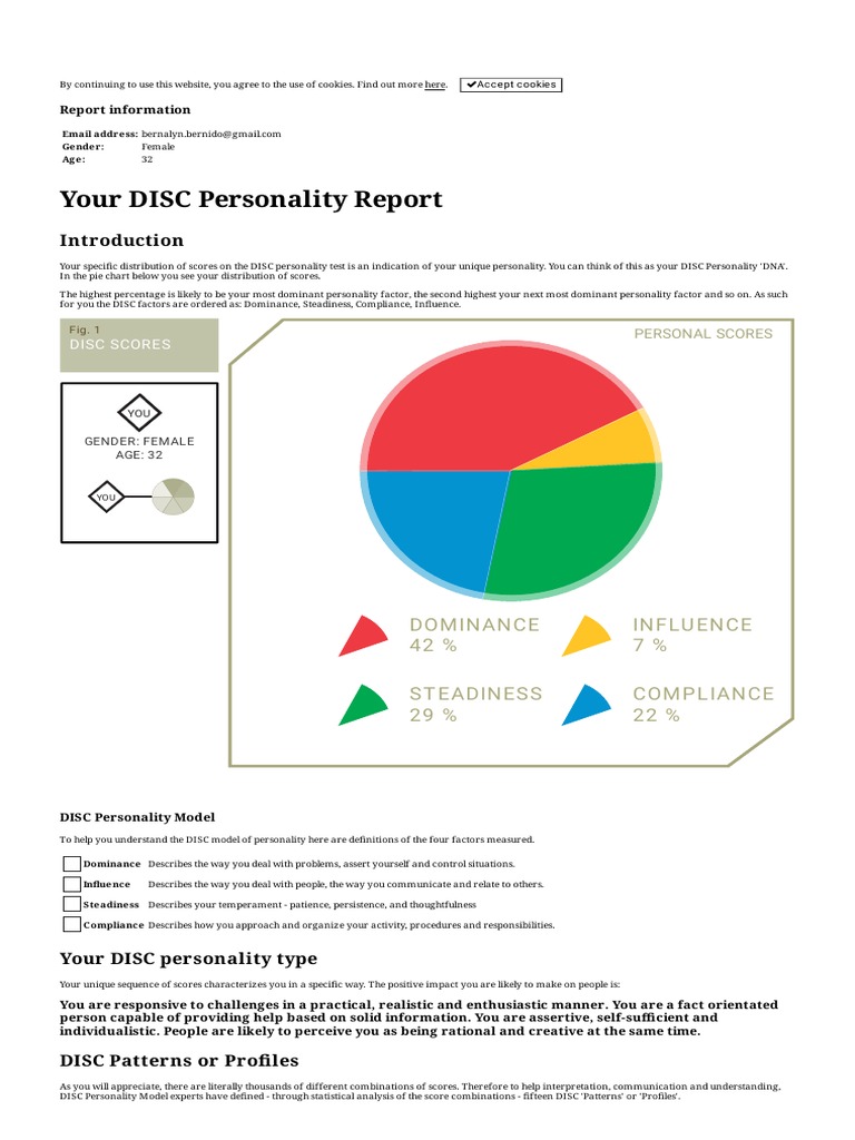 DISC Personality Test Result - Free DISC Types Test Online at | PDF ...