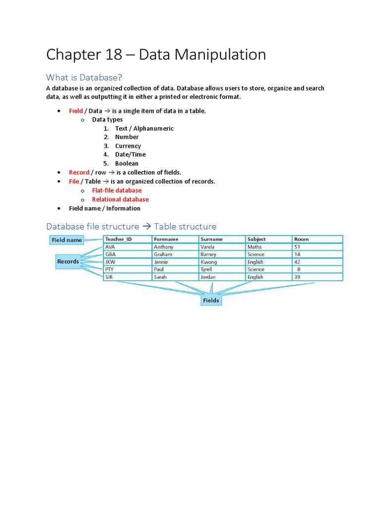 Chapter 20 Notes | Download Free PDF | Databases | Table (Database)