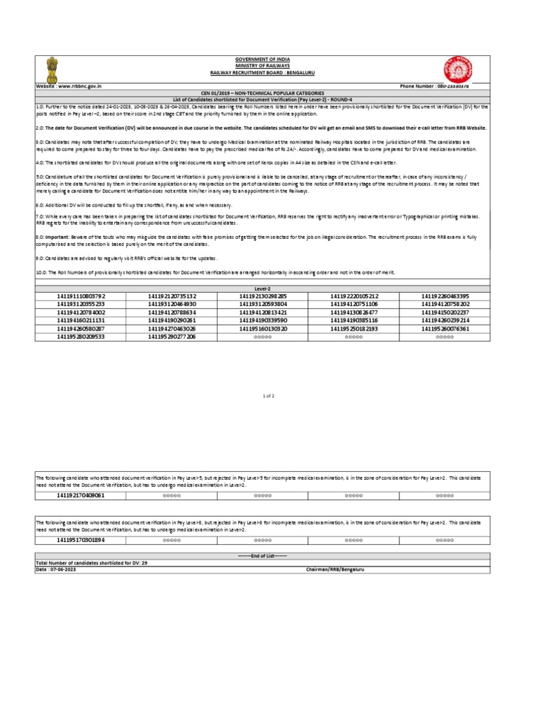 RRB Bengaluru DV Shortlisted Candidates List | PDF