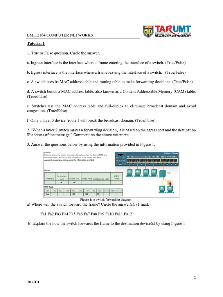 BMIT2164 T1 Switching Concept | PDF | Network Switch | Duplex ...