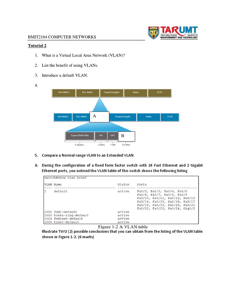 Bmit2164 T2 Vlan | PDF