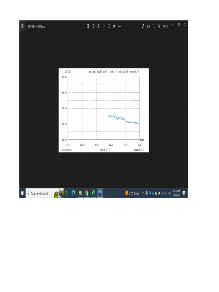 Grafic Ariston | PDF