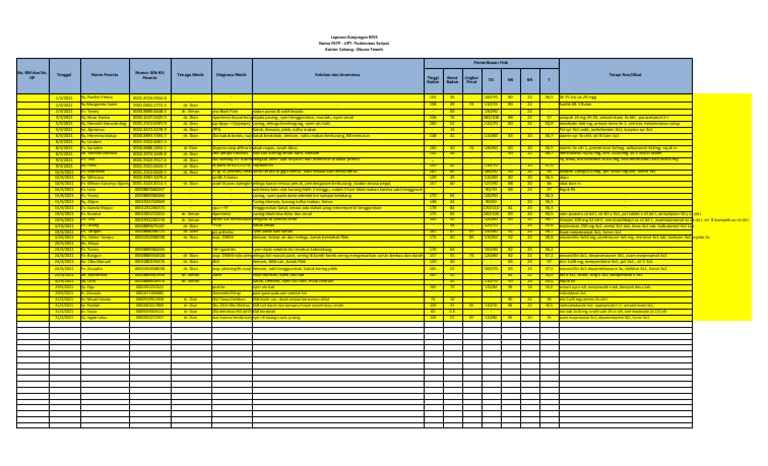 Form Kunjungan Bpjs 2021 Part3 | PDF