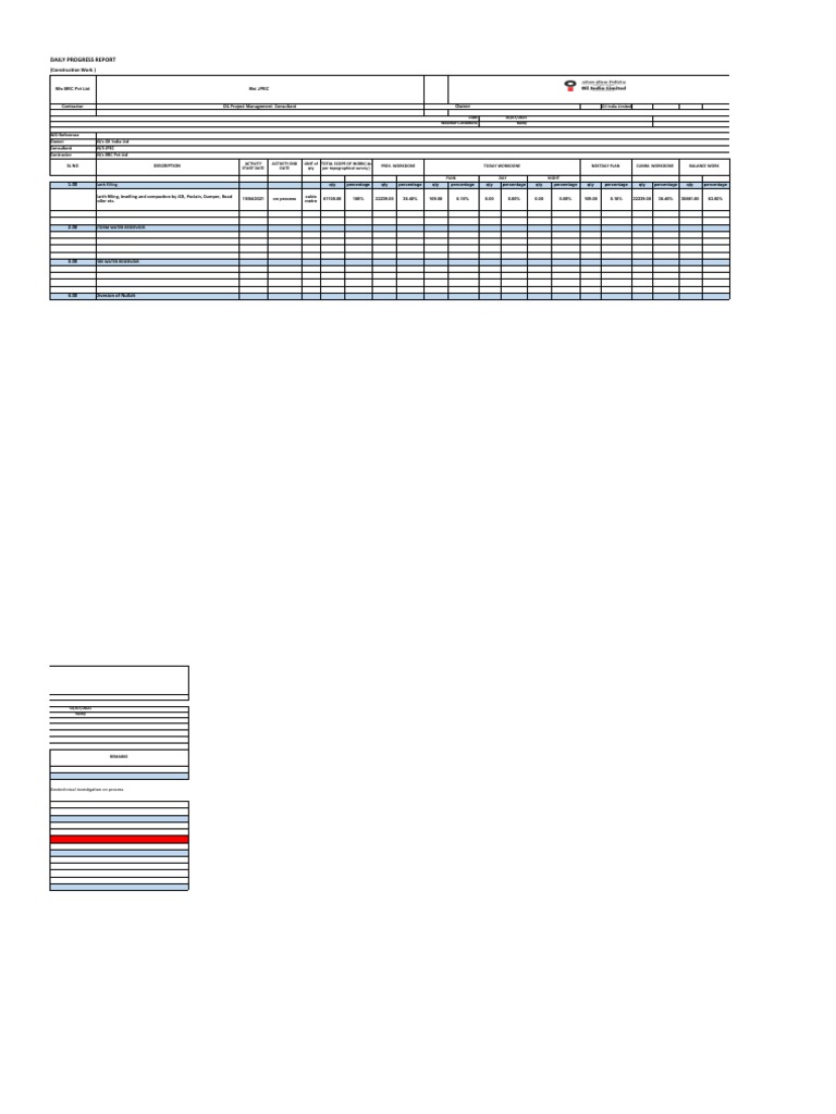 DPR-1 July | PDF | Engineering