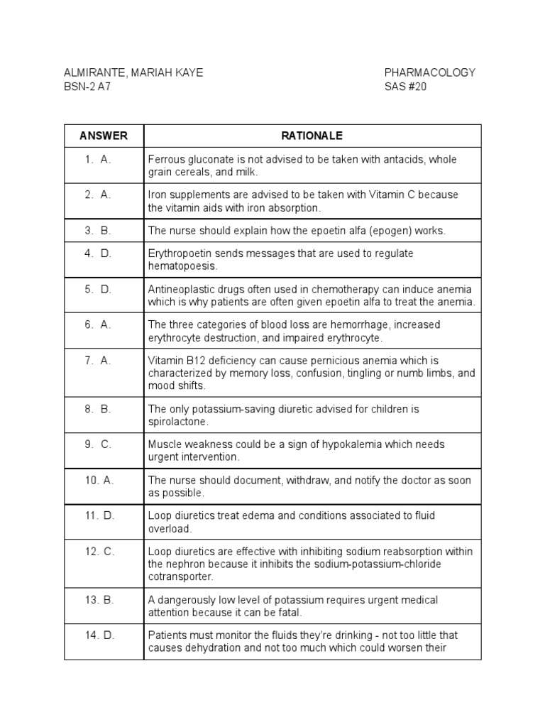 Phinma Bioethics Sas 20 | PDF