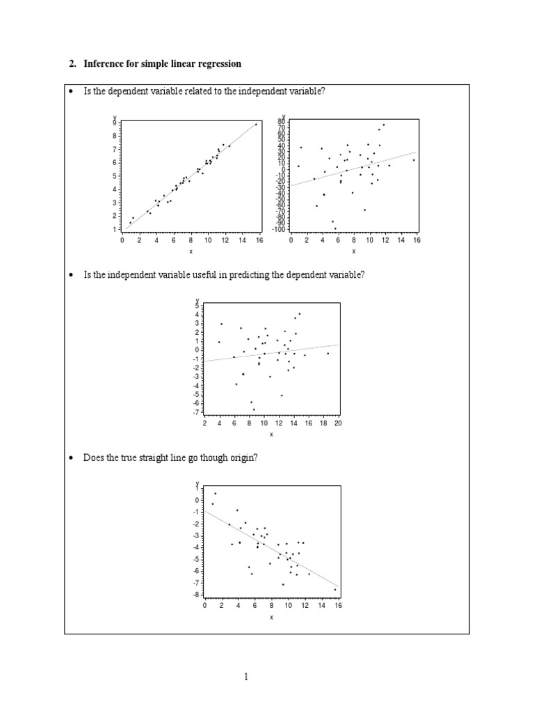 Is The Dependent Variable Related To The Independent Variable? | PDF | Errors And Residuals ...