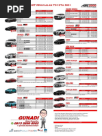 Cdid Car List | PDF | Motor Vehicle | Cars Of Japan