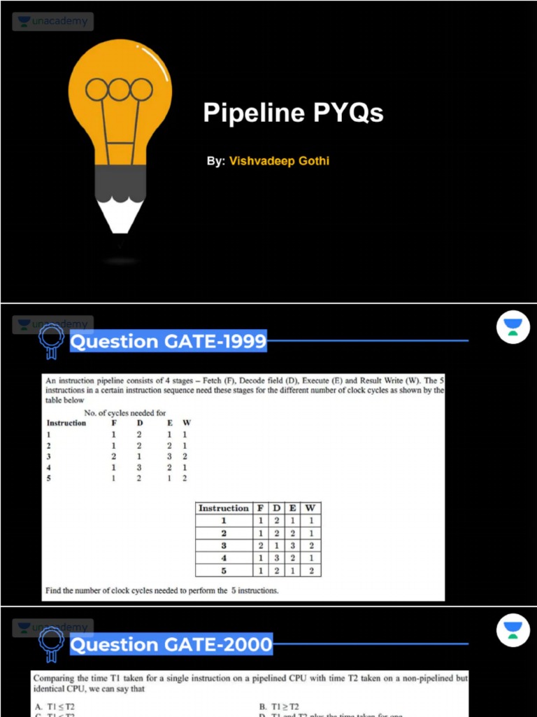 Pipeline PYQs | PDF