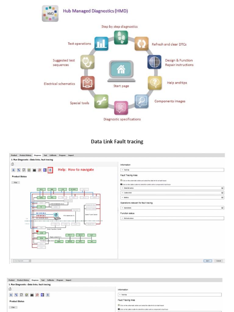 Hub Managed Diagnostics HMD | PDF | Technology & Engineering