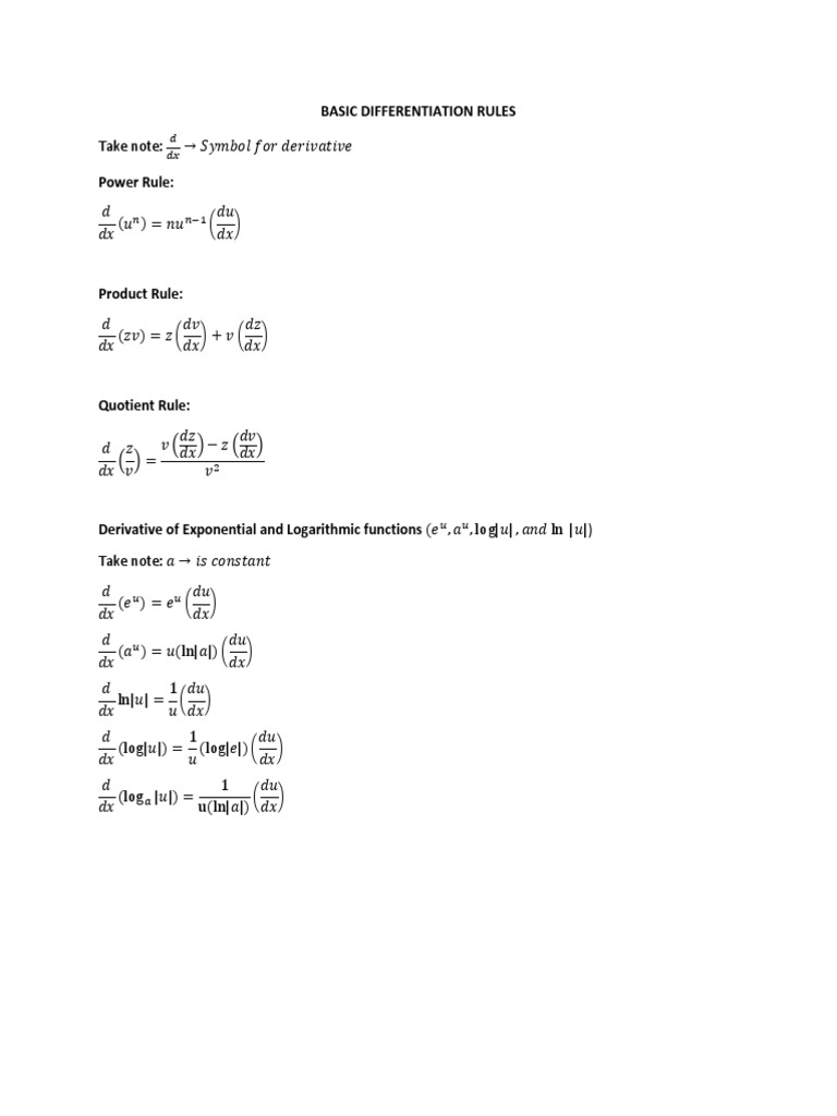 Basic Differentiation Rules | PDF | Combinatorics | Special Functions