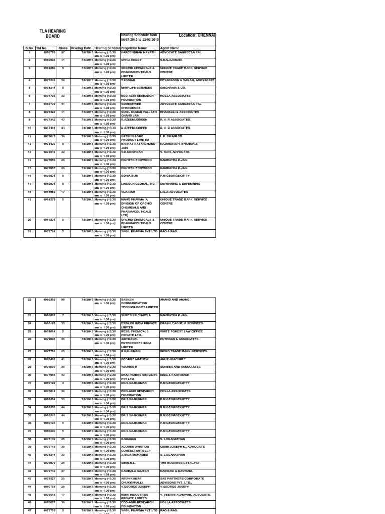 26 1 Tla Chennai July2015 | PDF