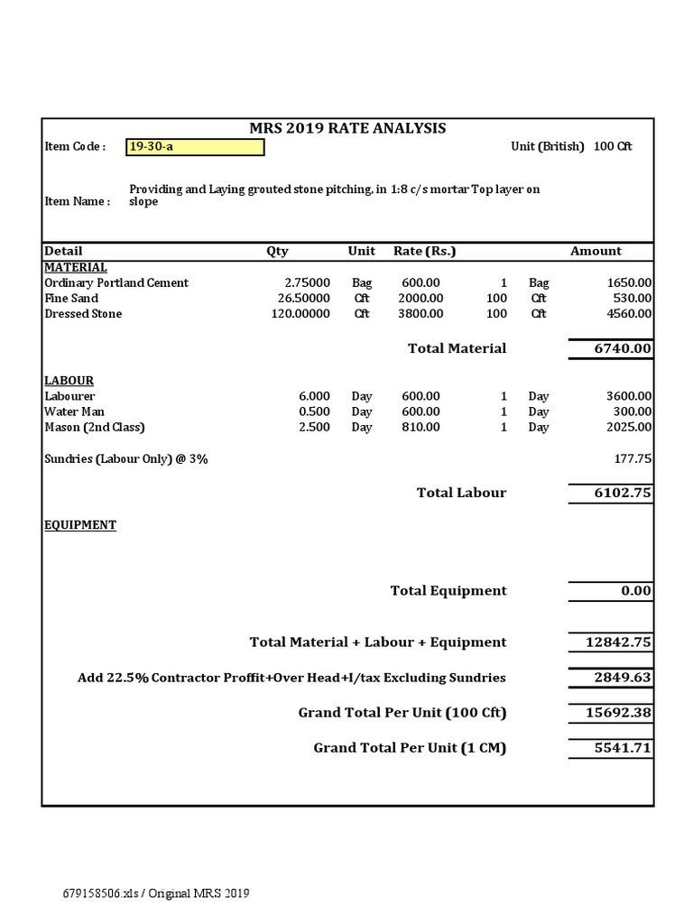 Grouted Stone Pitching in 1.8 CSM | PDF | Mortar (Masonry) | Cement