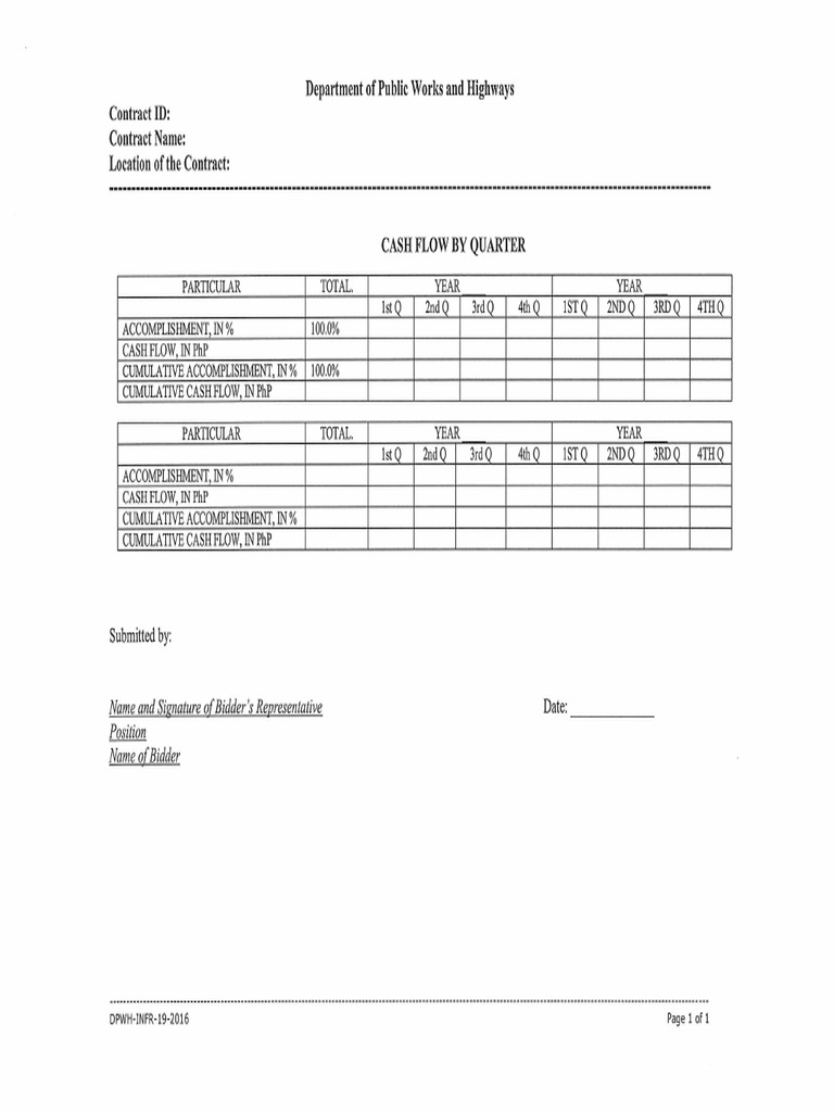 20DE0173 Bidding Forms (Part 2) | PDF