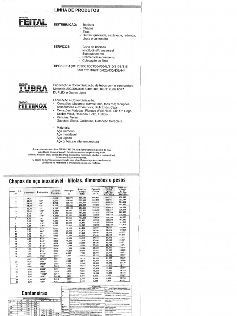 Tabela Feital Inox | PDF