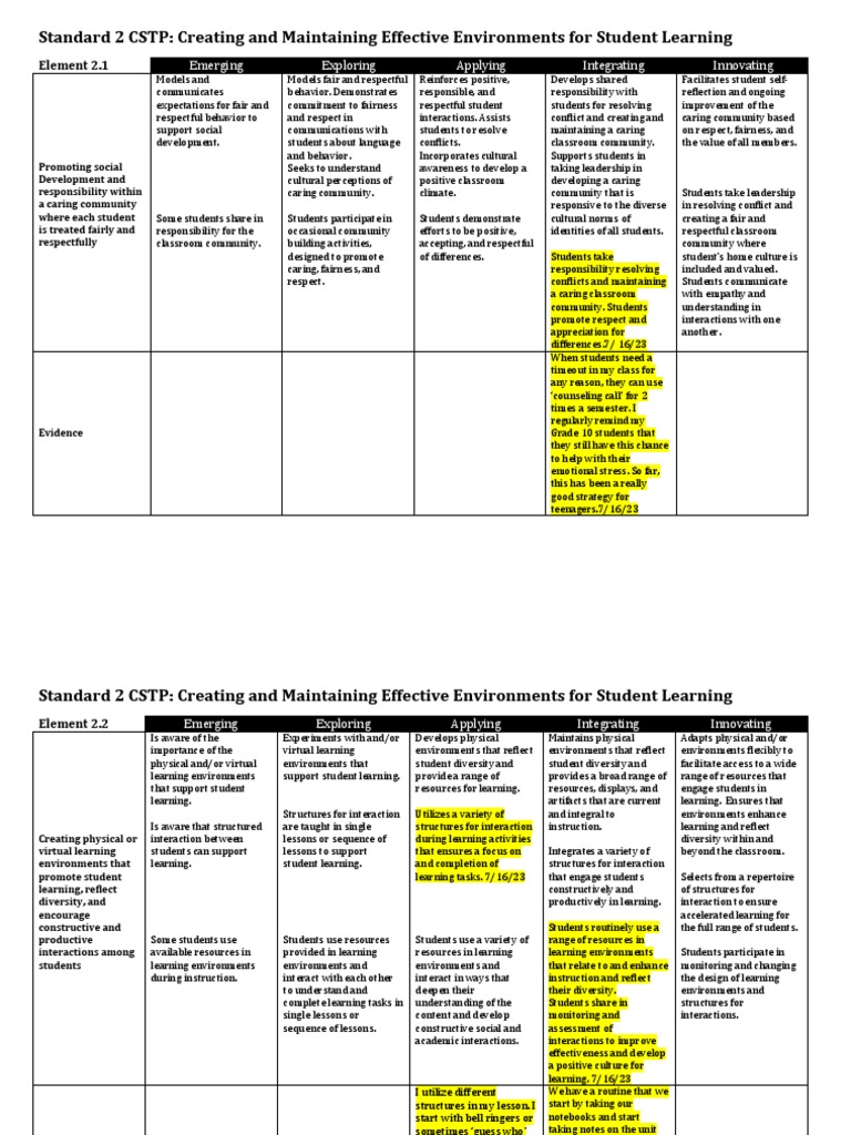 CSTP 2 Lee 7 | PDF | Learning | Teachers