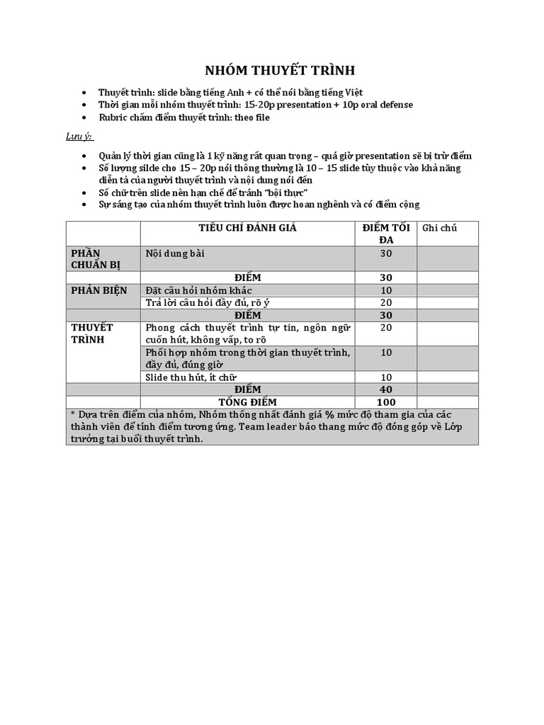EXE101 - Rubric Diem Qua Trinh | PDF