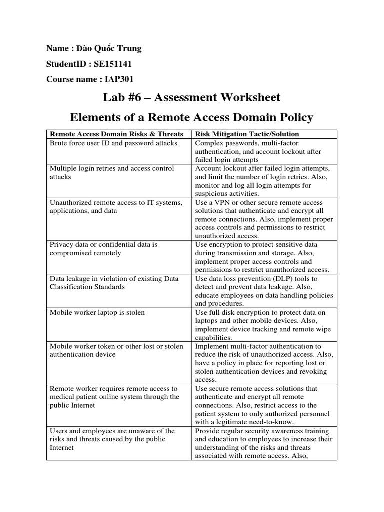 Lab 6 | PDF | Information Security | Computer Security