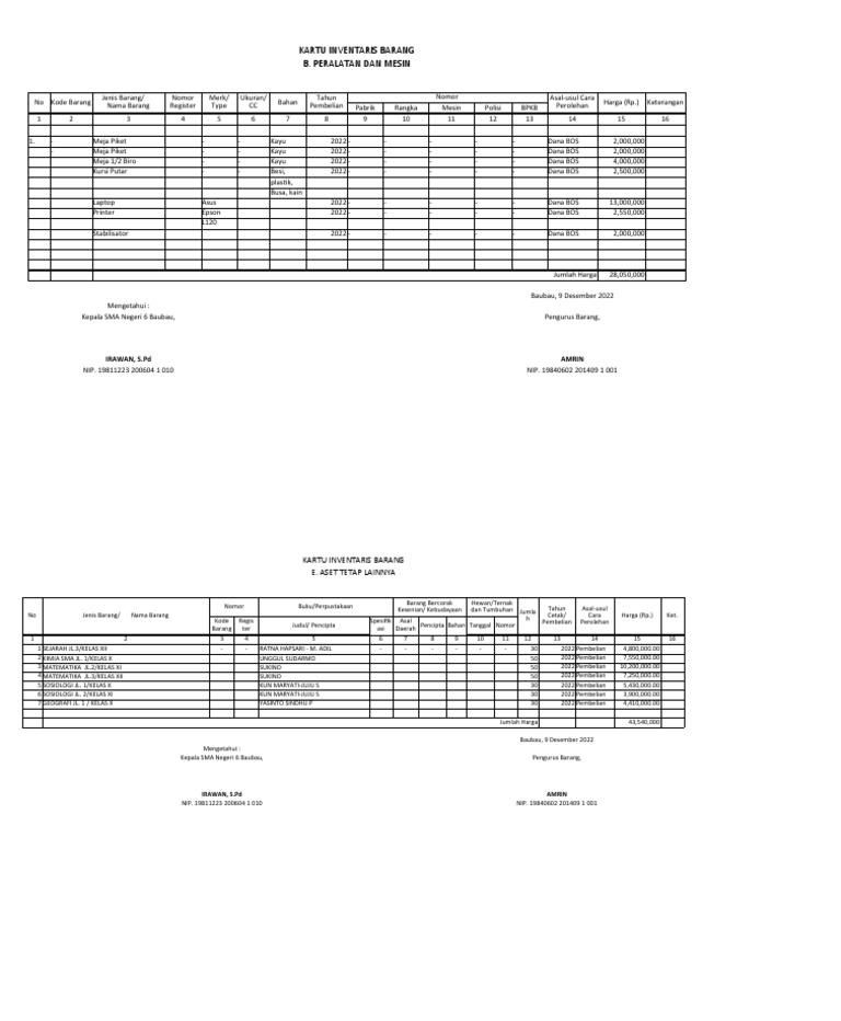 KIB B DAN KIB E Sarpras | PDF