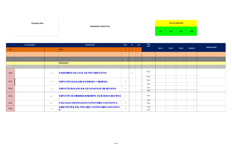 Balance y Dimensionamiento Chuchupa | PDF