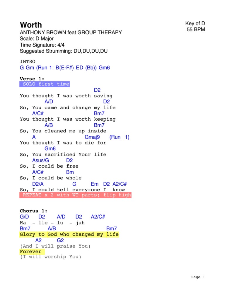 Worth (21628 Chords | Download Free PDF | Musical Compositions ...