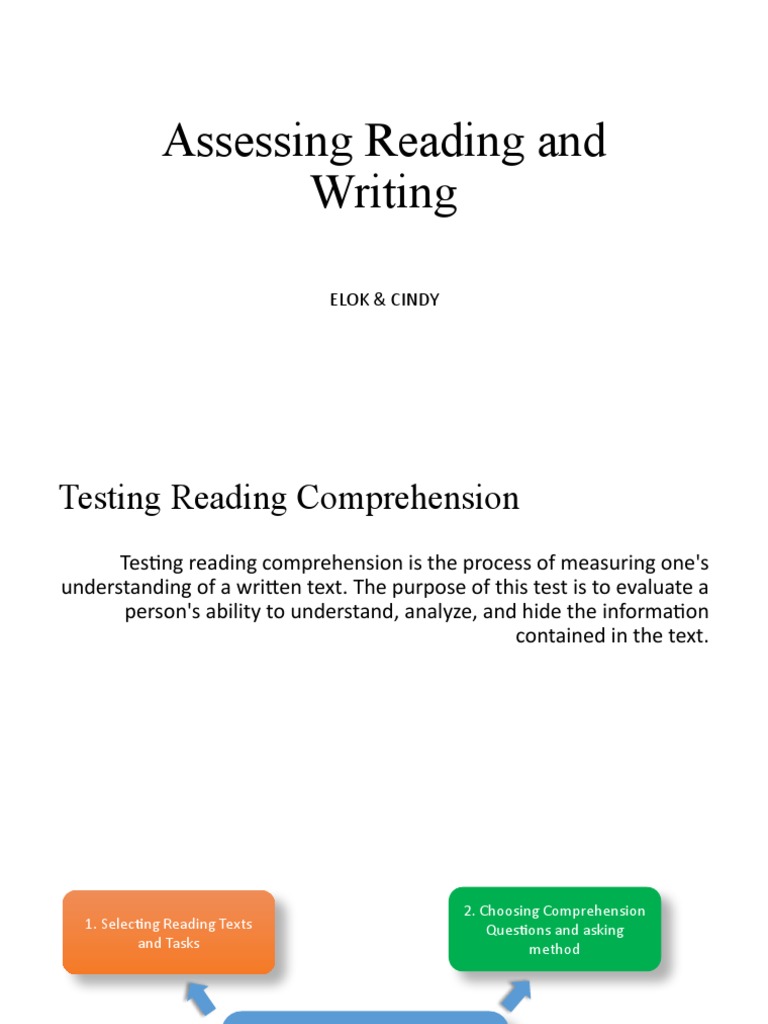 Assessing Reading and Writing | PDF | Reading Comprehension ...