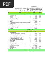 Contoh RAB Konser Musik | PDF