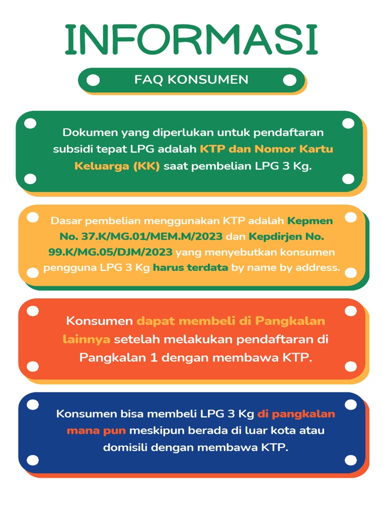 Dasar pembelian menggunakan KTP adalah Kepmen No. 37.KMG.01MEM.M2023 ...