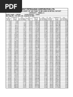 25,000 Litre Fuel Tank Dip Chart | PDF
