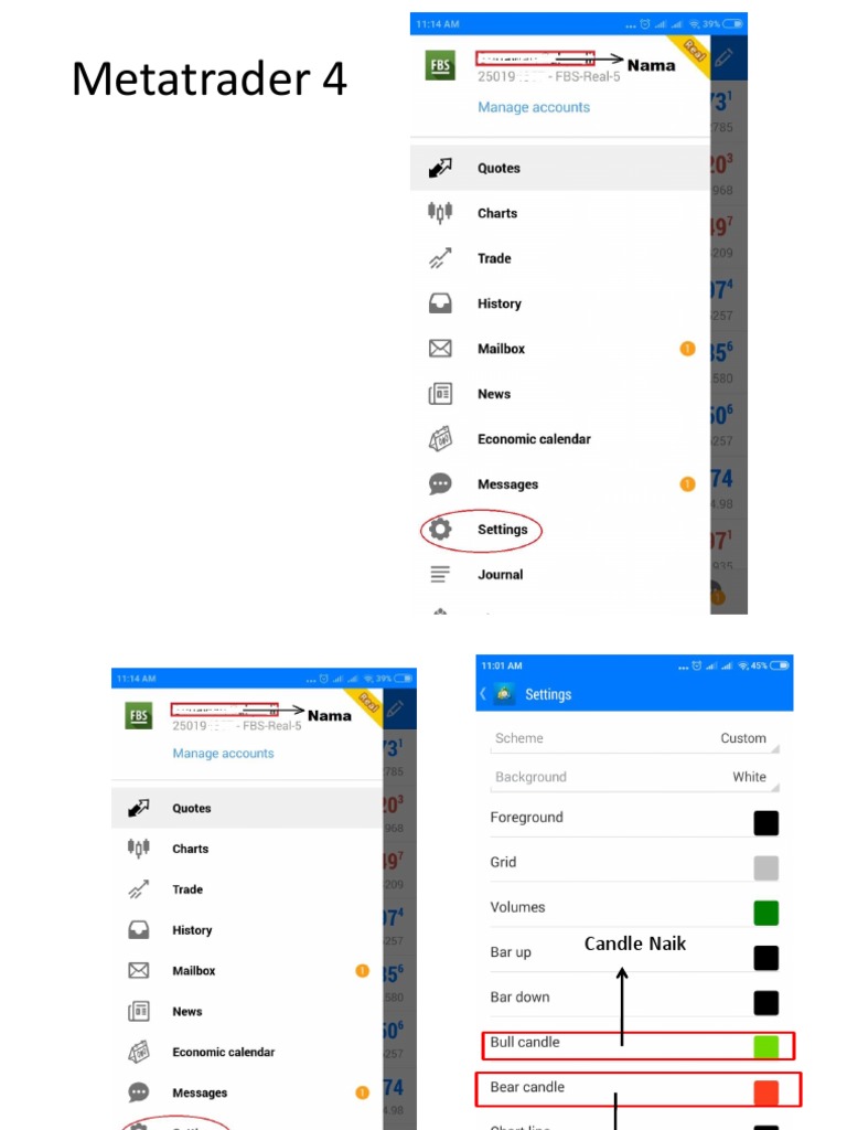 Mengenal Metatrader 4 | PDF