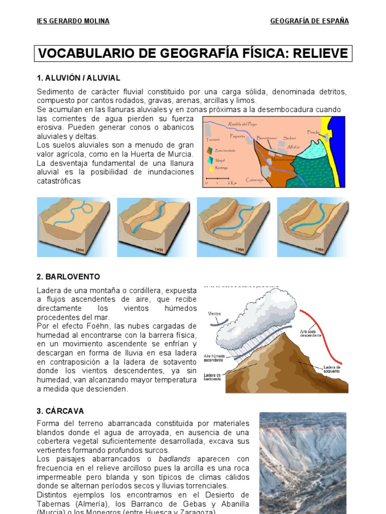 Vocabulario Geografía Física: Relieve | PDF | Roca (geología) | Falla ...