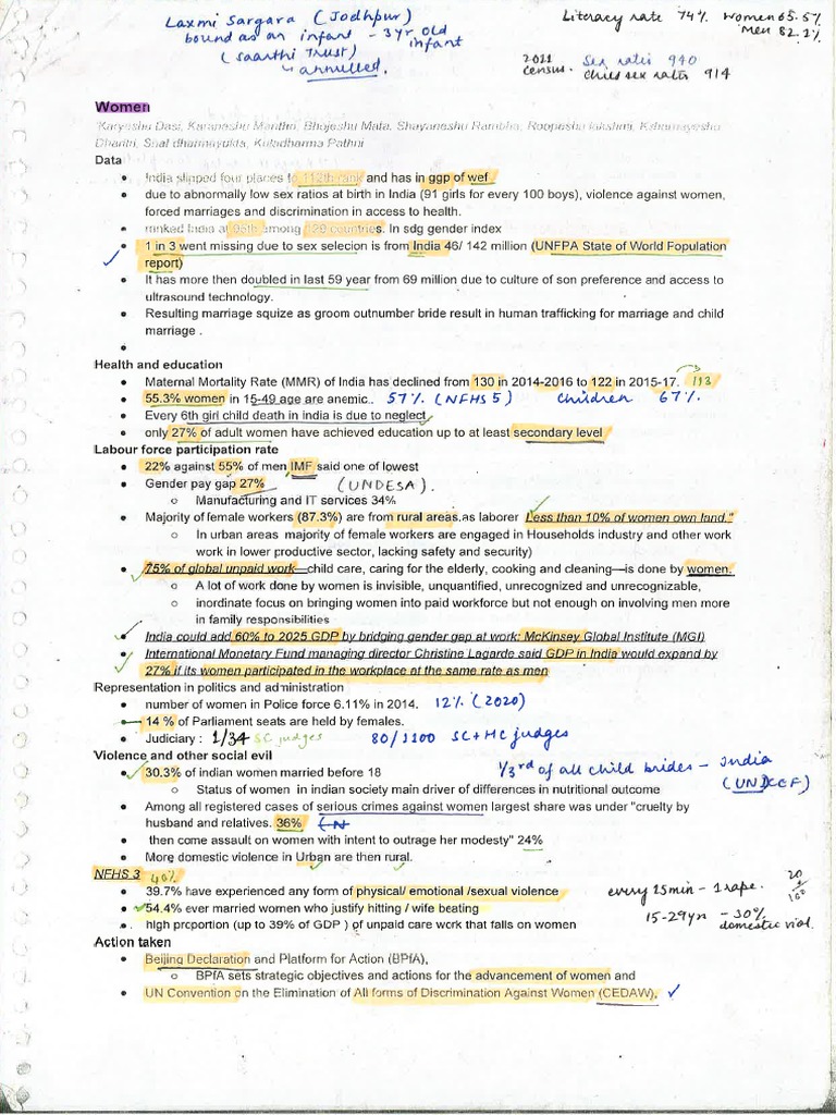 Social Issues Notes - Shruti Sharma | PDF