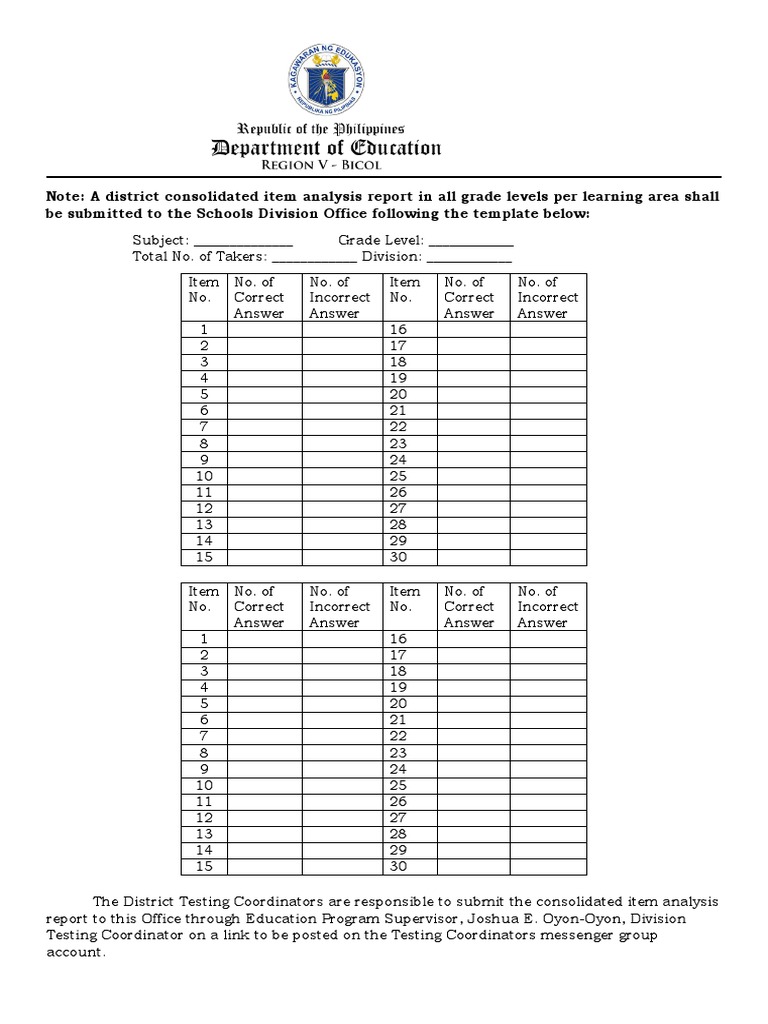 District Item Analysis Report Template | PDF
