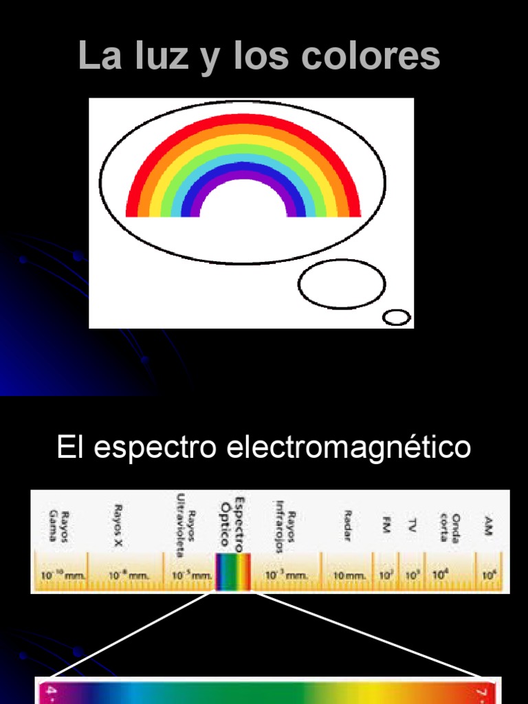 Colores y Luz: Espectro y Filtros | PDF | Color | Azul