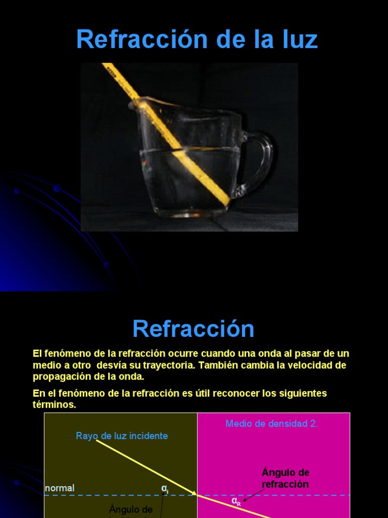 Refraccion de La Luz 2021 | Descargar gratis PDF | Refracción | Óptica