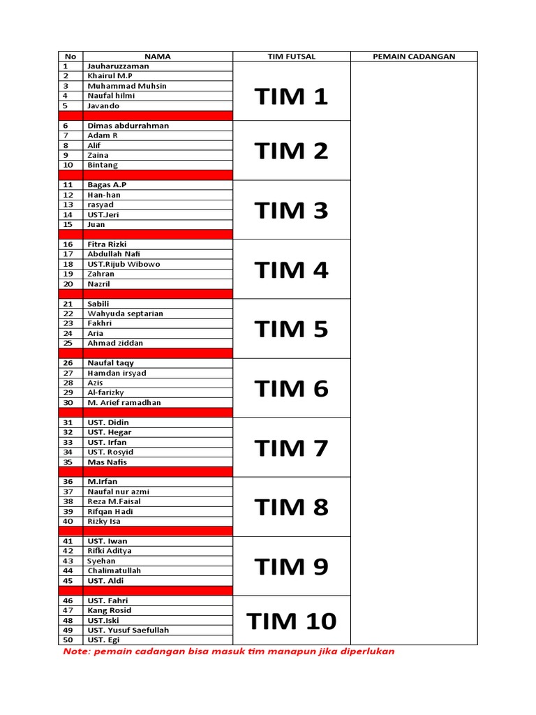 Daftar Pemain Cadangan Futsal | PDF