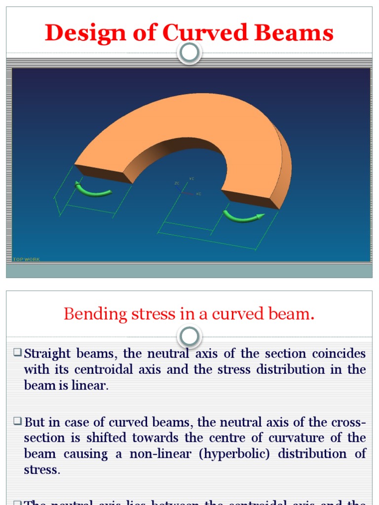 Curved Beams | PDF | Bending | Beam (Structure)