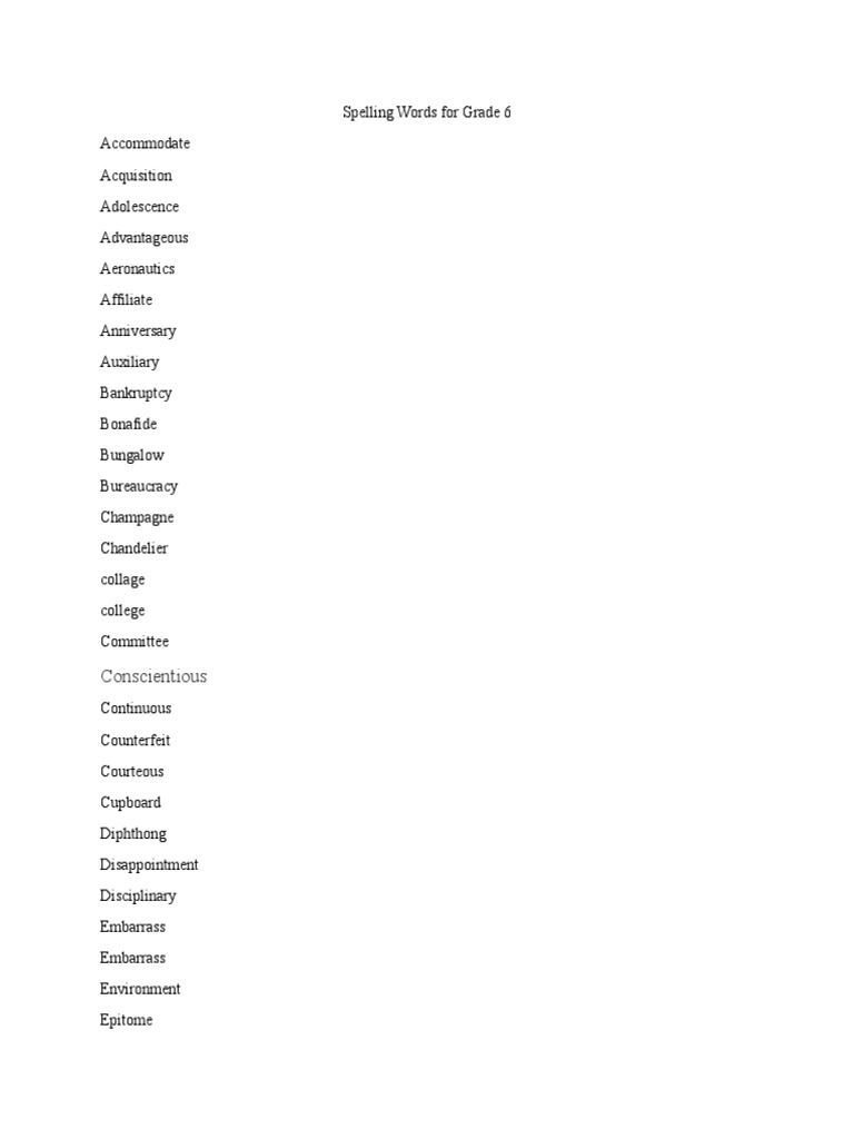Spelling Words List | PDF