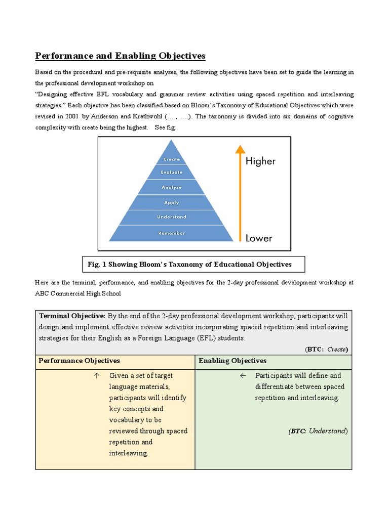 Performance And Enabling Objectives Pdf Vocabulary Neuroscience